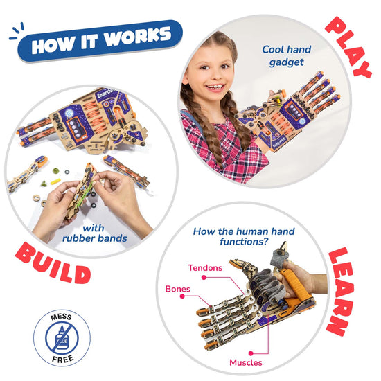 Robotic Mechanical Hand | DIY STEAM Toy For 8-14 Yrs Kids | Free ...